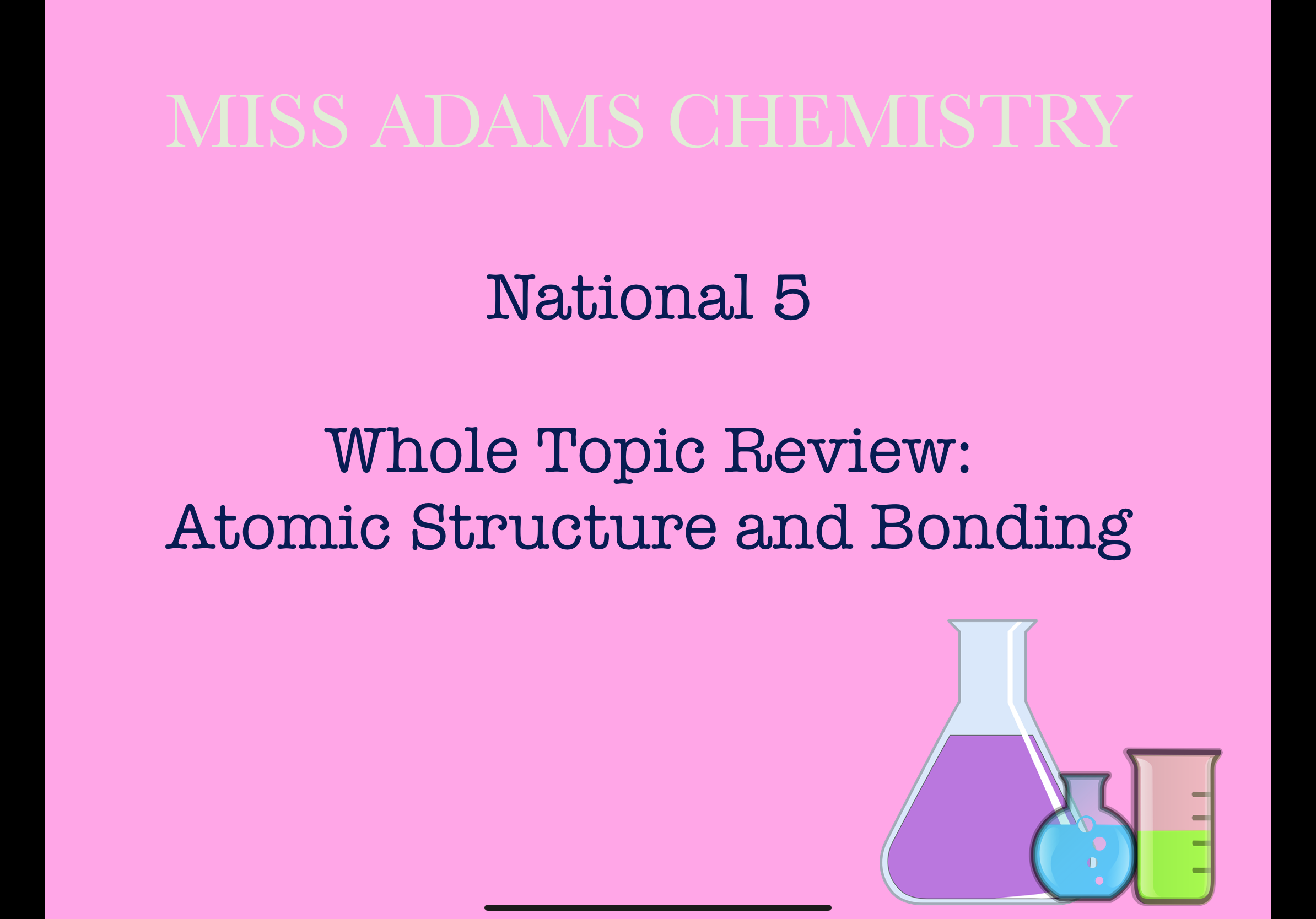 Atomic Structure and Bonding | Miss Adams Chemistry